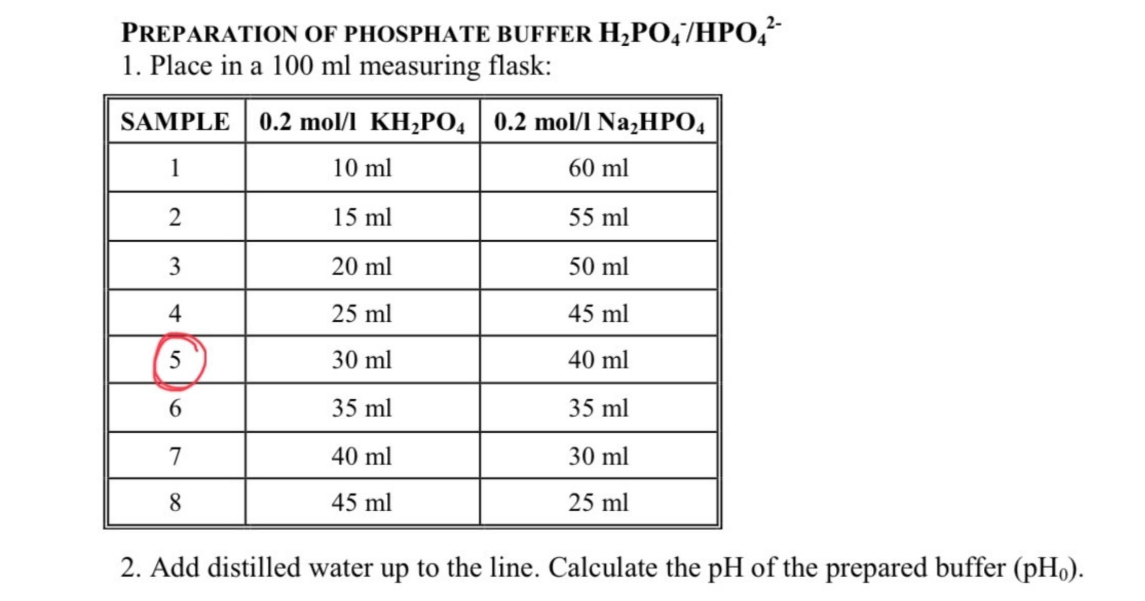 Solved PREPARATION OF ﻿PHOSPHATE BUFFER.Place in a 100 ml | Chegg.com