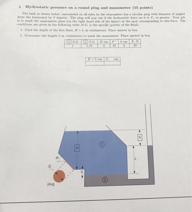 Solved Hydrostatic pressure on a round plug and manometer | Chegg.com