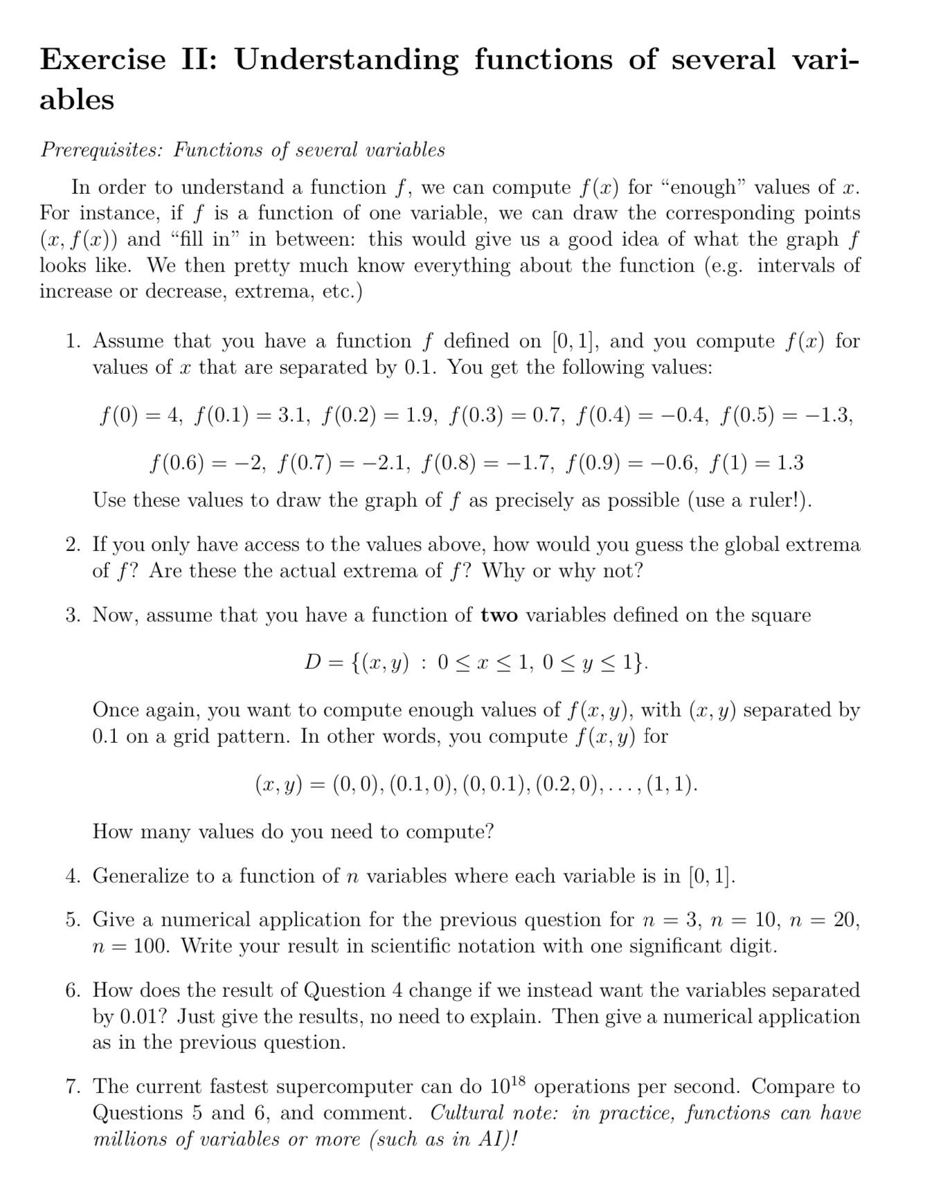Solved Exercise II: Understanding functions of several | Chegg.com