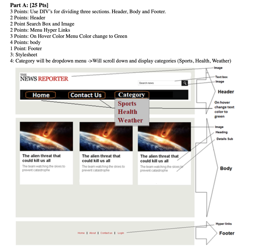 Solved Part A: [25 Pts] 3 Points: Use DIV's for dividing | Chegg.com