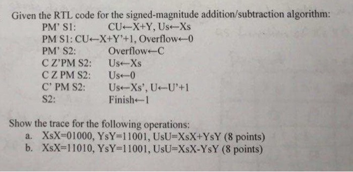 Solved Given the RTL code for the signed-magnitude | Chegg.com