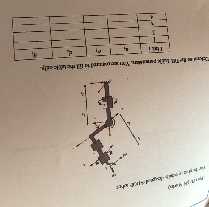 Solved For the given specialty designed 4-DOF robot: Part | Chegg.com