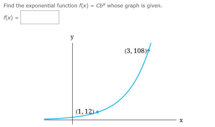 Solved Find the exponential function f(x)=Cbx whose graph is | Chegg.com