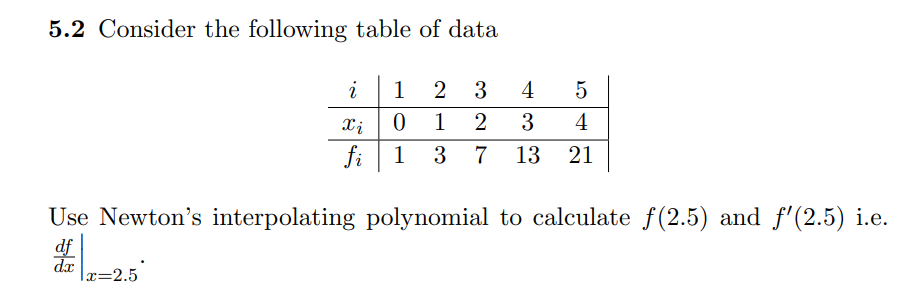 Solved 5.2 Consider the following table of data Use Newton's | Chegg.com