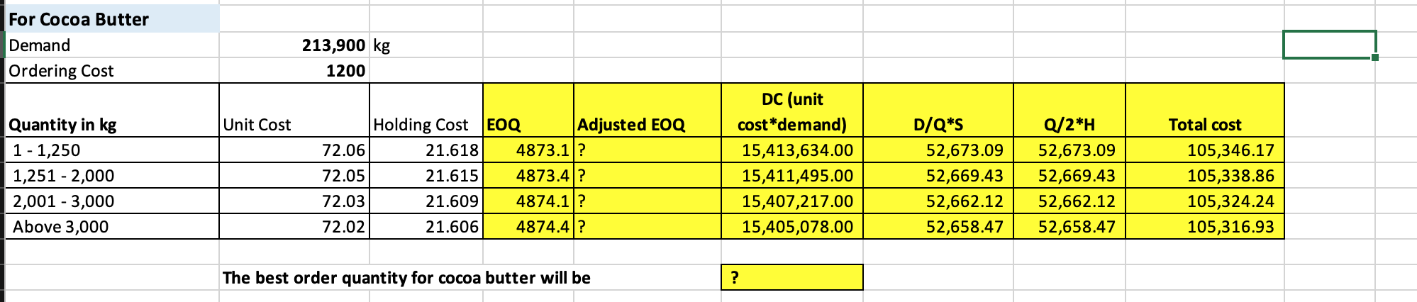 Solved hC+(D∗C)For Cocoa Butter \begin{tabular}{|r|r|} | Chegg.com
