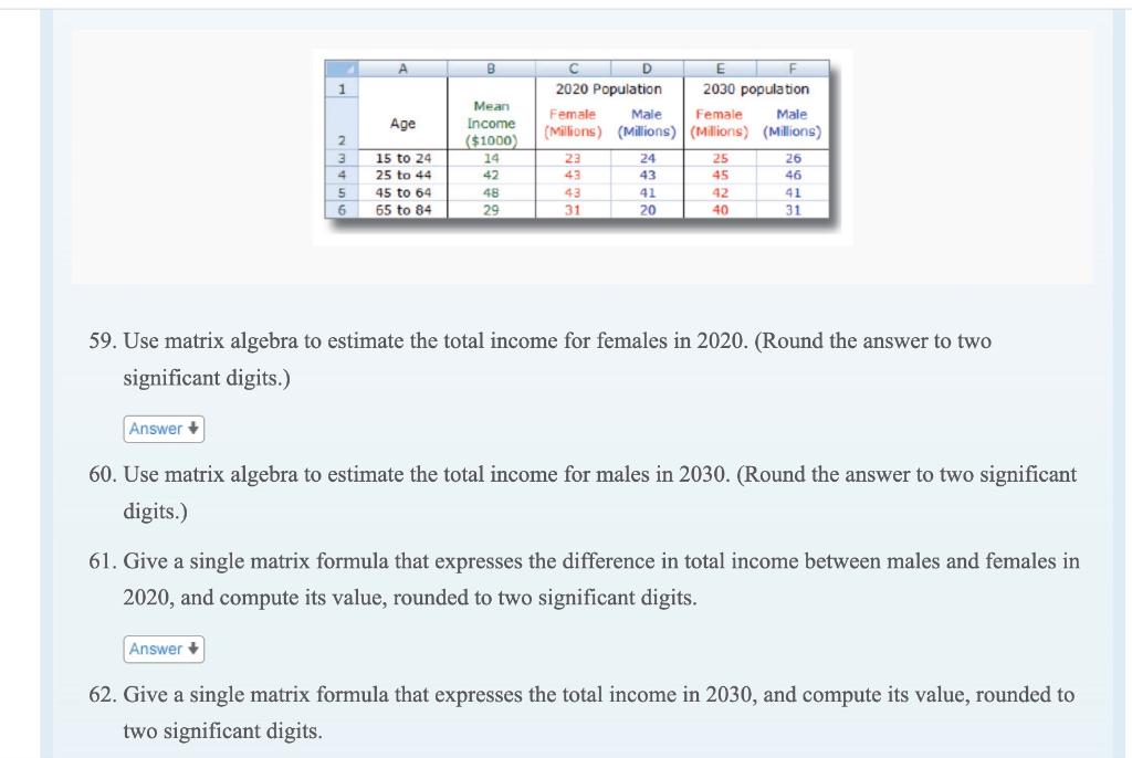 Solved 59. Use matrix algebra to estimate the total income | Chegg.com