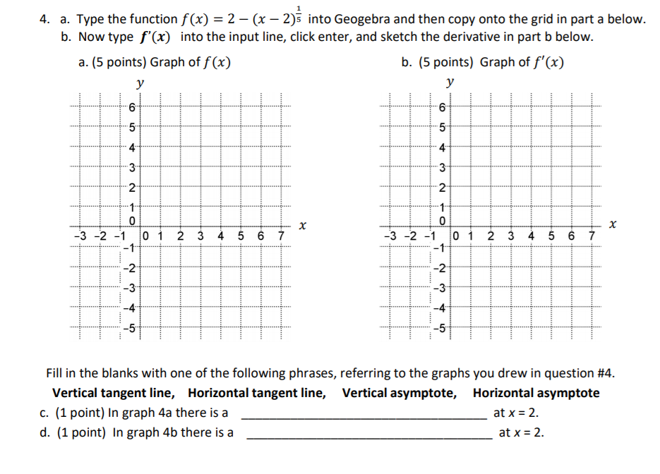 Solved 4. a. Type the function f(x) = 2 – (x - 2); into | Chegg.com