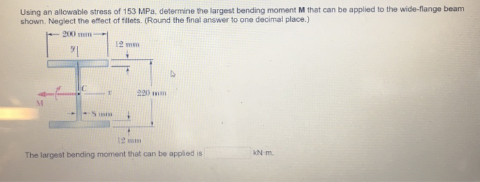 Solved Using an allowable stress of 153 MPa, determine the | Chegg.com