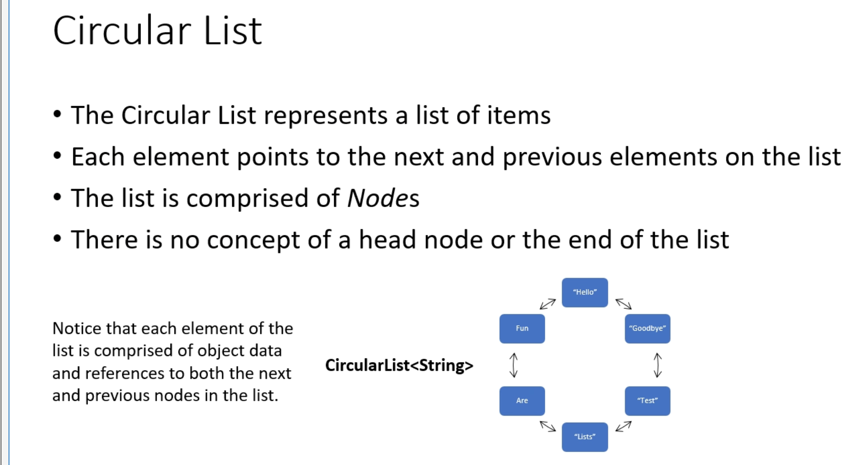 Solved In java eclipse create an environment with the | Chegg.com