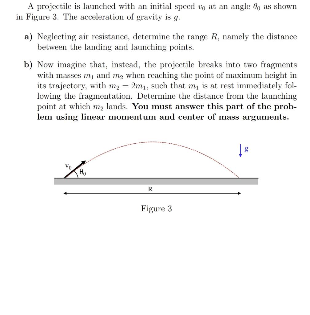 Solved A projectile is launched with an initial speed vo at | Chegg.com