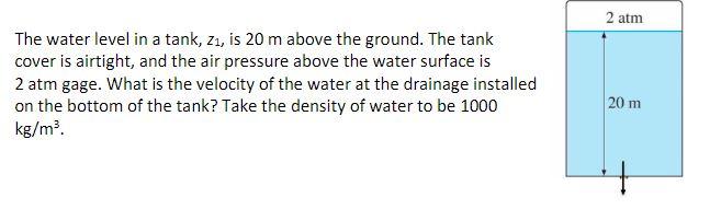 Solved The water level in a tank, z1, is 20 m above the | Chegg.com