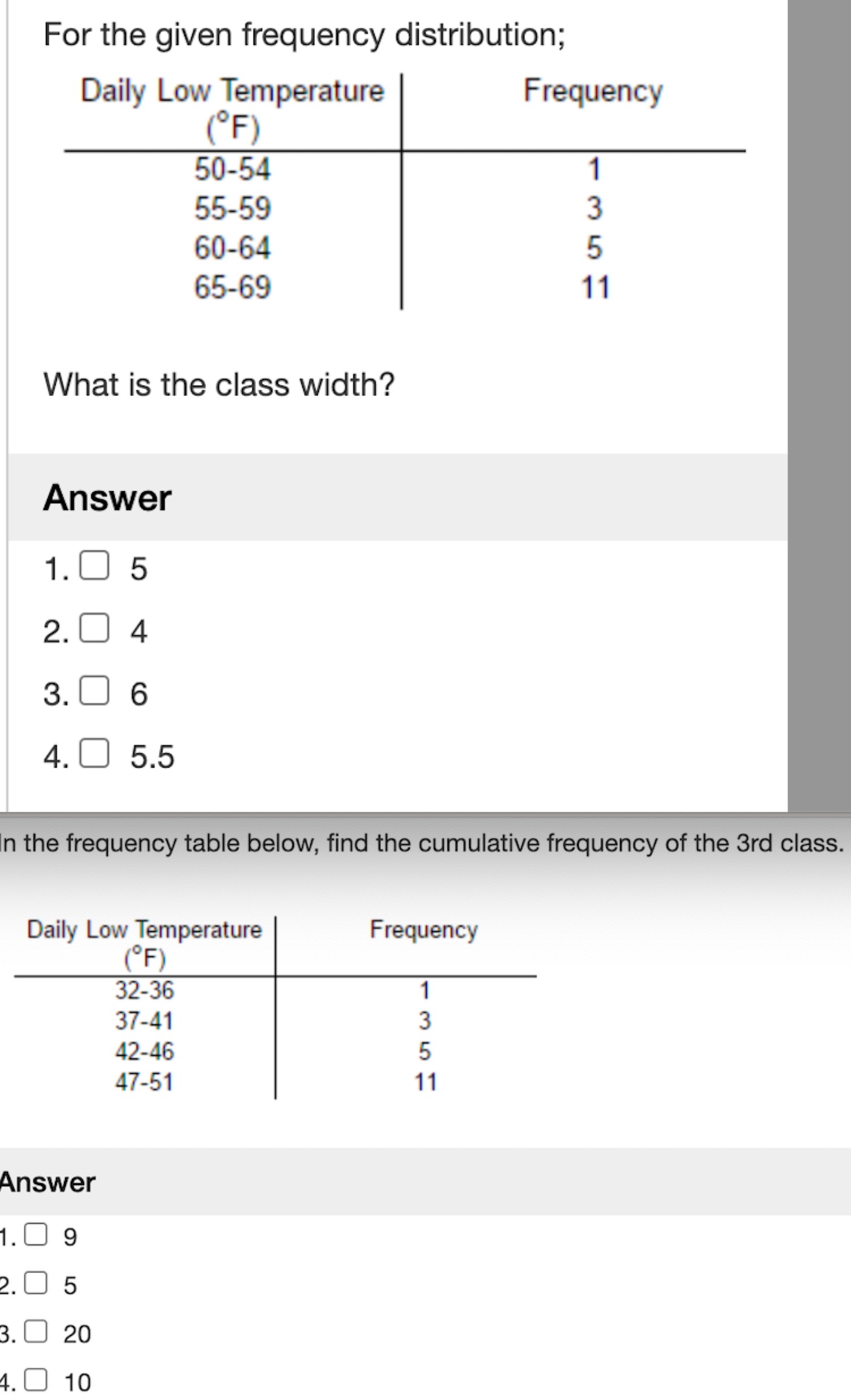 Solved For the given frequency distribution;What is the | Chegg.com