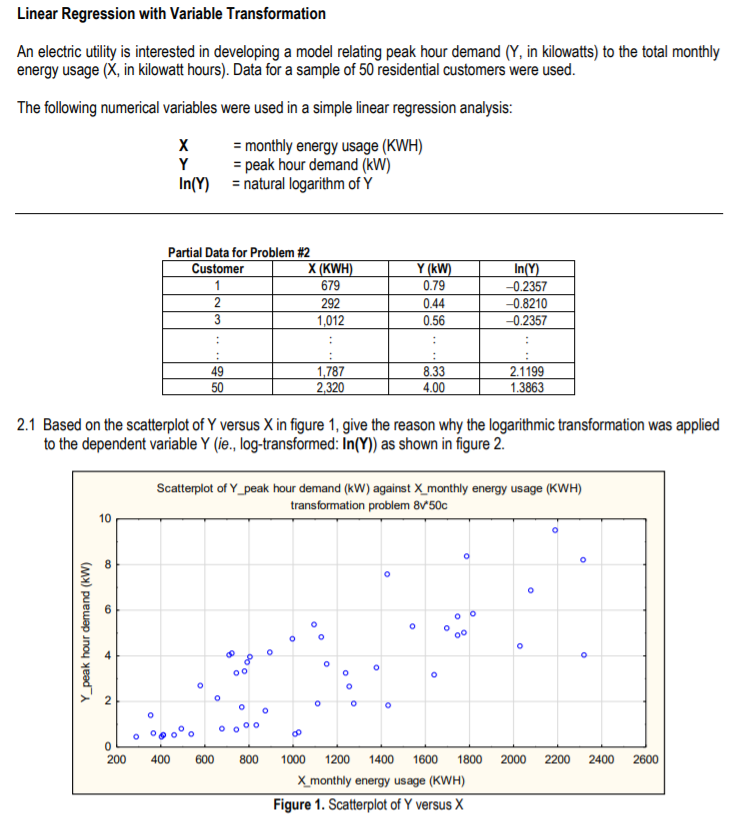 Linear Regression with Variable Transformation An | Chegg.com