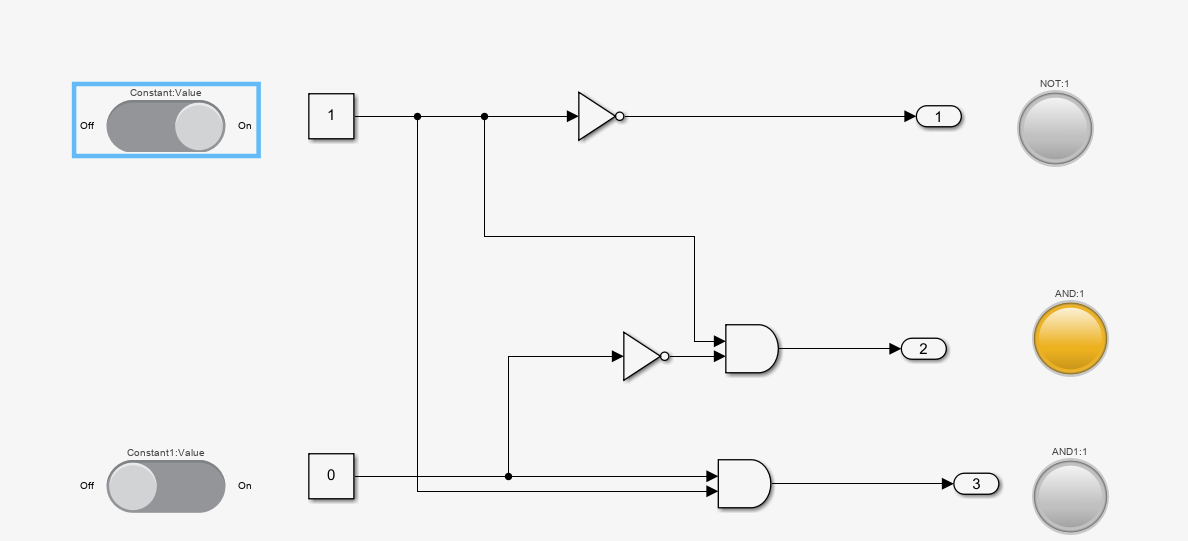 Solved can you please create a state diagram for the | Chegg.com