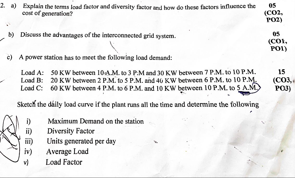 [Solved]: a) Explain the terms load factor and diversity fa