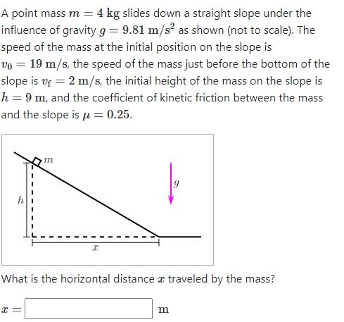 Solved A point mass m = 4 kg slides down a straight slope | Chegg.com