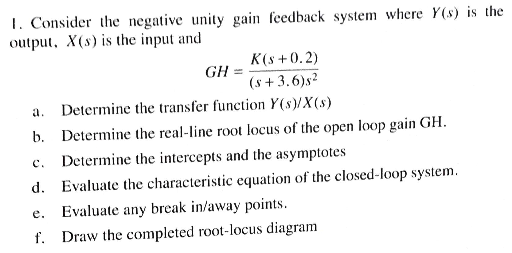 Solved 1. Consider the negative unity gain feedback system | Chegg.com