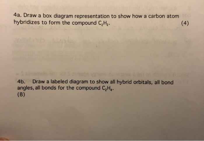 Solved Draw a box diagram representation to show how a | Chegg.com