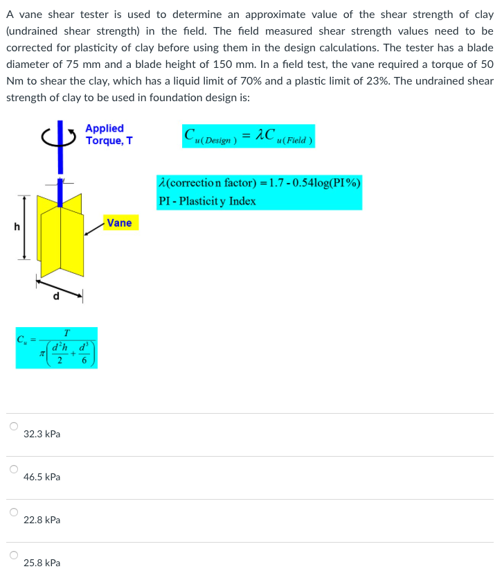 Solved A vane shear tester is used to determine an | Chegg.com