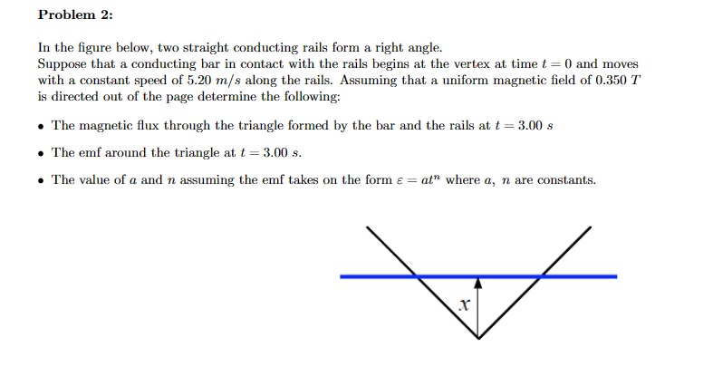 Solved In the figure below, two straight conducting rails | Chegg.com