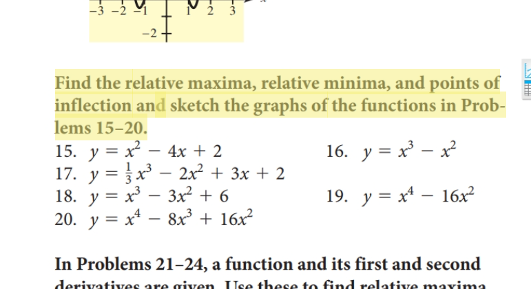 Solved -3 -2 4 1 2 3 -2 + Find the relative maxima, relative | Chegg.com