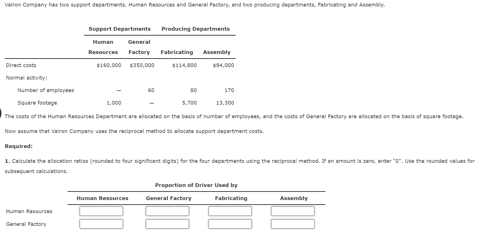 Solved Valron Company has two support departments, Human | Chegg.com
