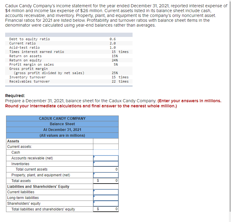 Solved Cadux Candy Company's income statement for the year | Chegg.com