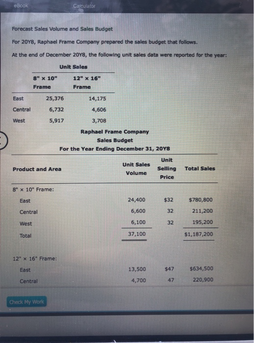 Solved Calculator Forecast Sales Volume and Sales Budget For | Chegg.com