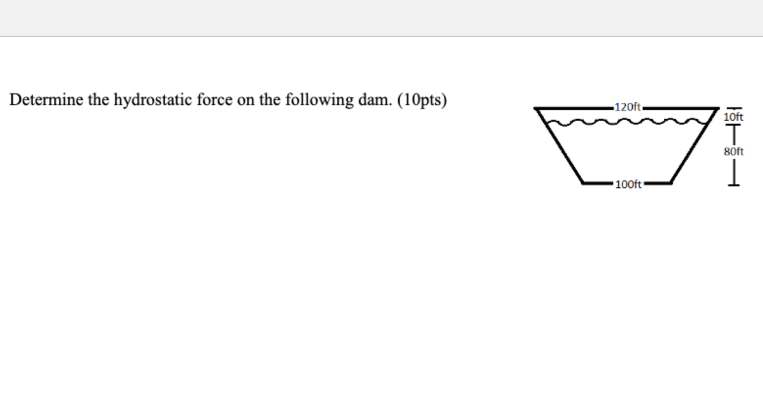 Solved Determine the hydrostatic force on the following dam. | Chegg.com