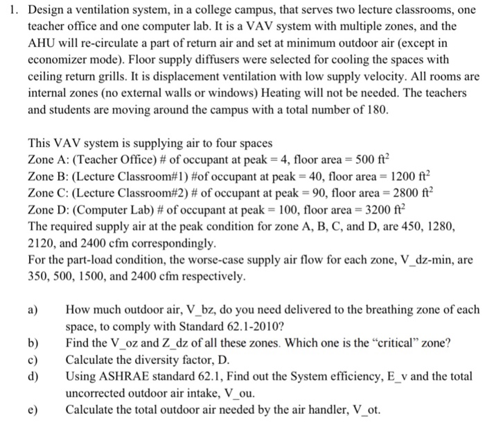 1. Design a ventilation system, in a college campus, | Chegg.com