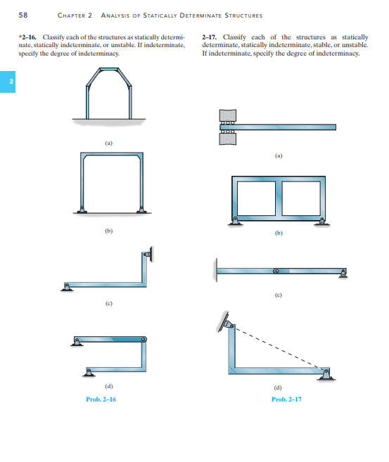58 CHAPTER 2 ANALYSIS OF STATICALLY DETERMINATE | Chegg.com