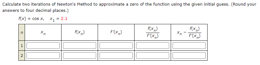 Solved Calculate Two Iterations Of Newton S Method To