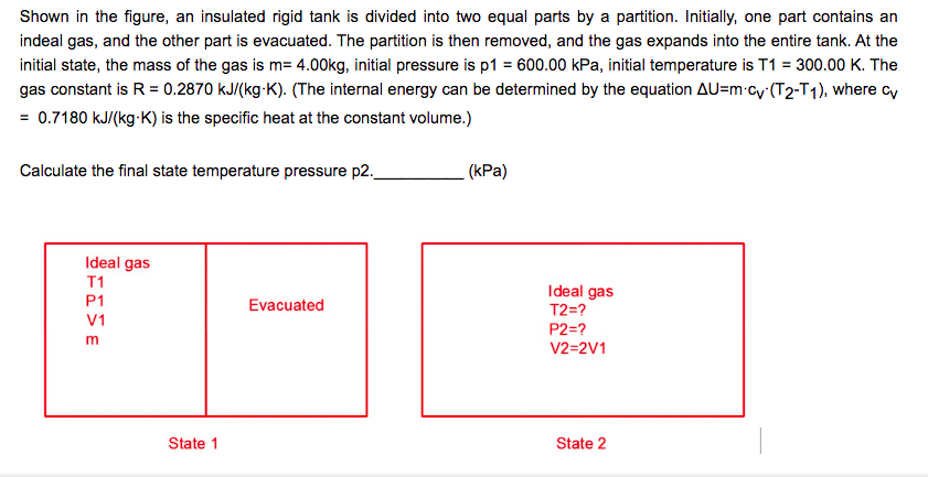 Solved Shown in the figure, an insulated rigid tank is | Chegg.com