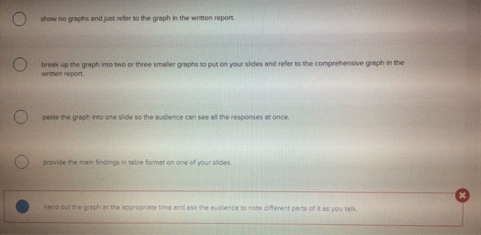 Solved Reporting the Results of a Communication Study This | Chegg.com