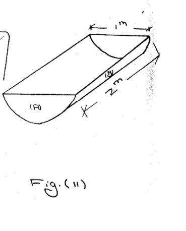 Solved Fig. (11)2. The shown tank in fig. ( 11 ) is | Chegg.com