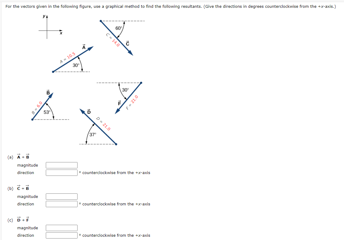 (a) A+B magnitude direction - counterclockwise from | Chegg.com