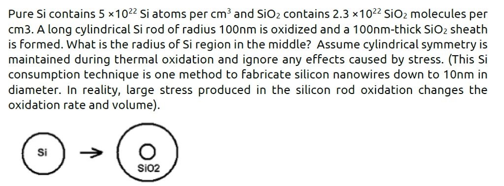 Solved Pure Si contains 5 x1022 Si atoms per cm3 and SiO2 | Chegg.com