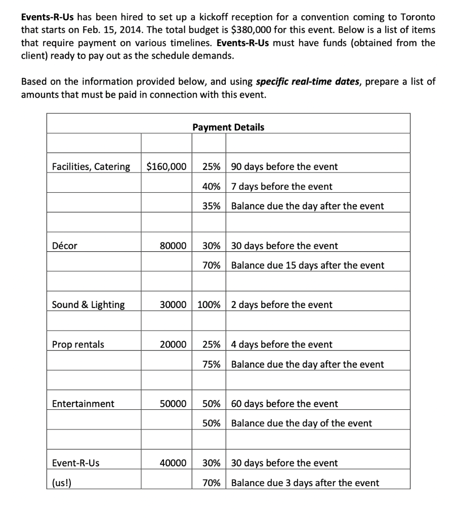 Solved Events-R-Us has been hired to set up a kickoff | Chegg.com