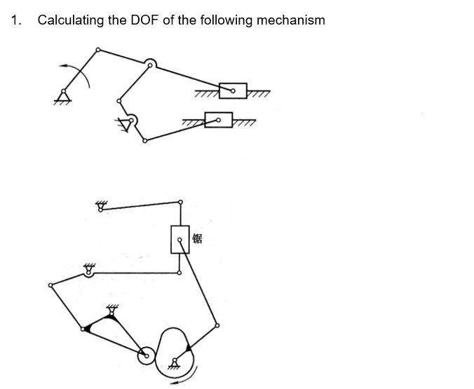Solved 1. Calculating the DOF of the following mechanism 据 | Chegg.com