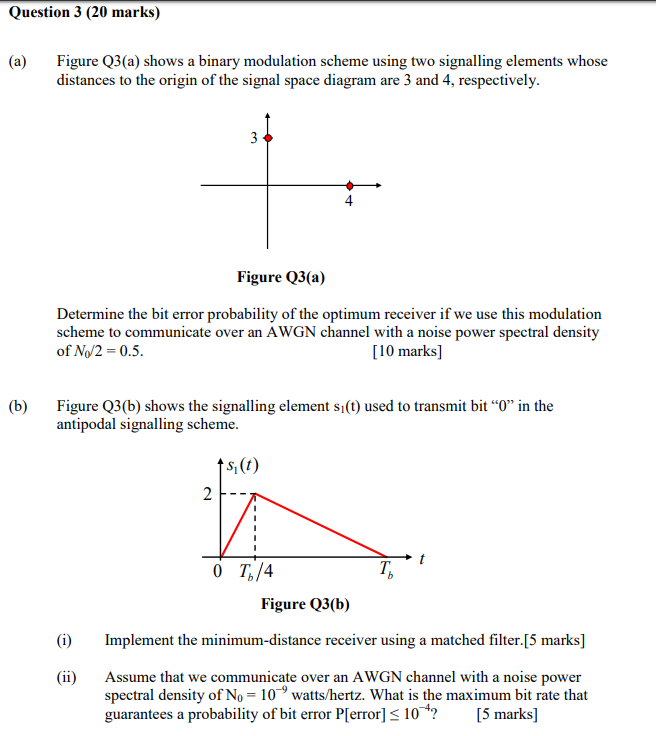 Question 3 (20 marks) (a) Figure Q3(a) shows a binary | Chegg.com