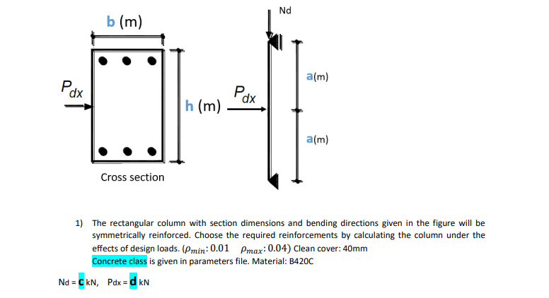 1) The rectangular column with section dimensions and | Chegg.com
