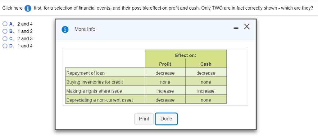 Solved Click here i first, for a selection of financial | Chegg.com