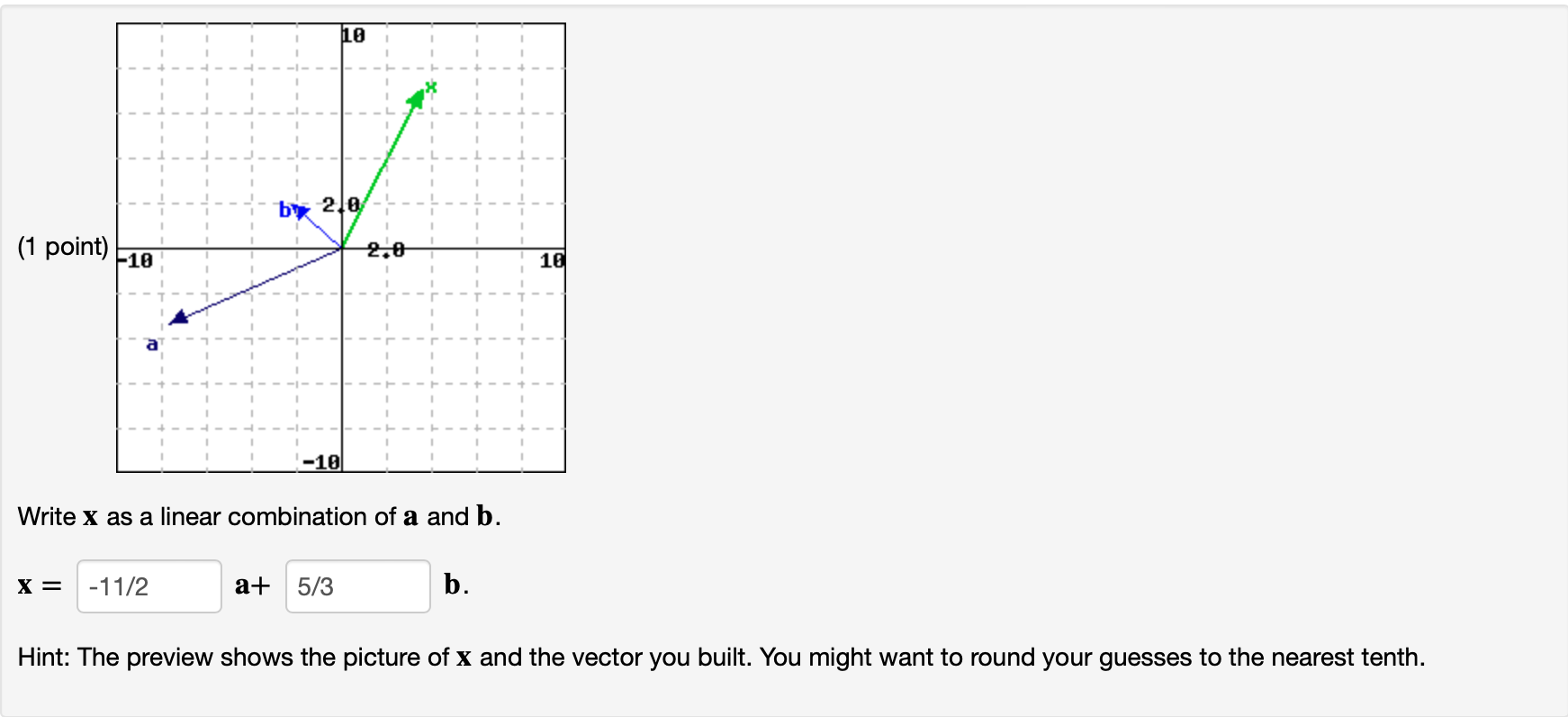 Solved Write x ﻿as a linear combination of a and | Chegg.com