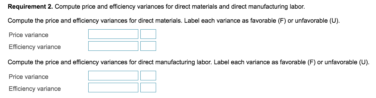Solved Requirement 1. Calculate the sales-volume variance | Chegg.com