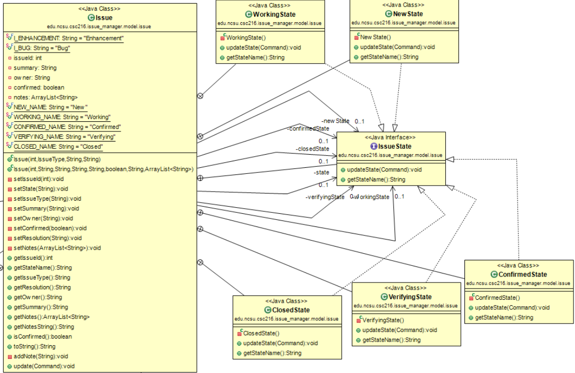 Solved Working State | Chegg.com