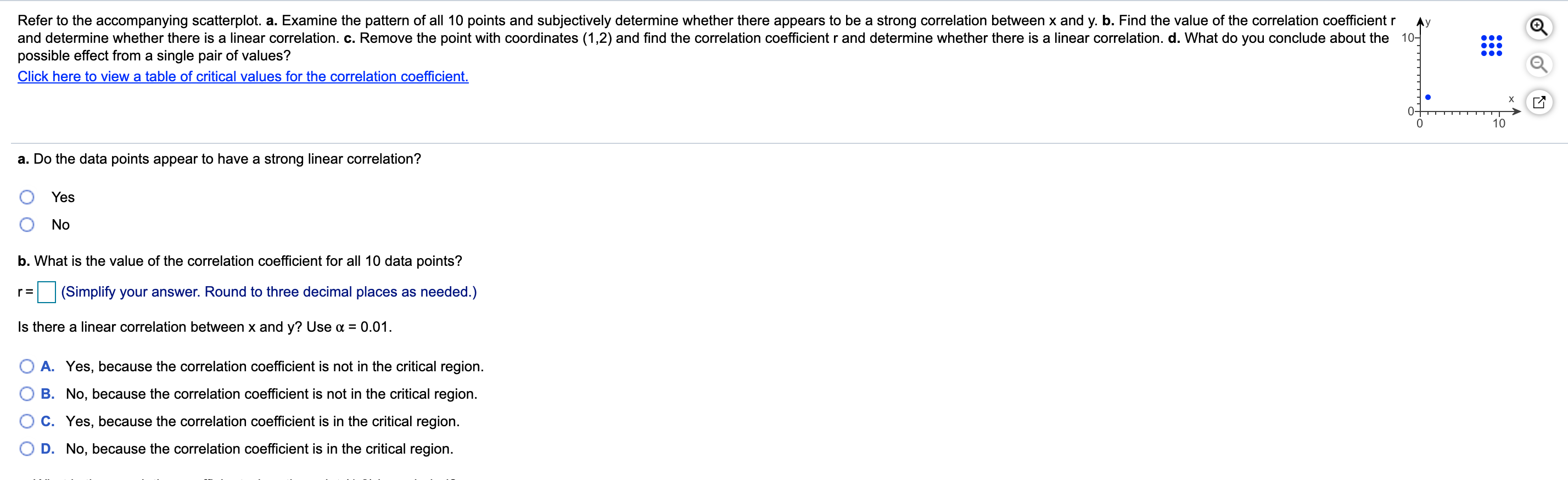 Solved Refer to the accompanying scatterplot. a. Examine the | Chegg.com