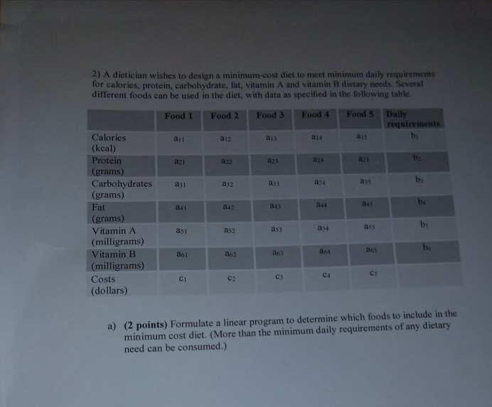 Solved 2) A dietician wishes to design a minimum-cost diet | Chegg.com