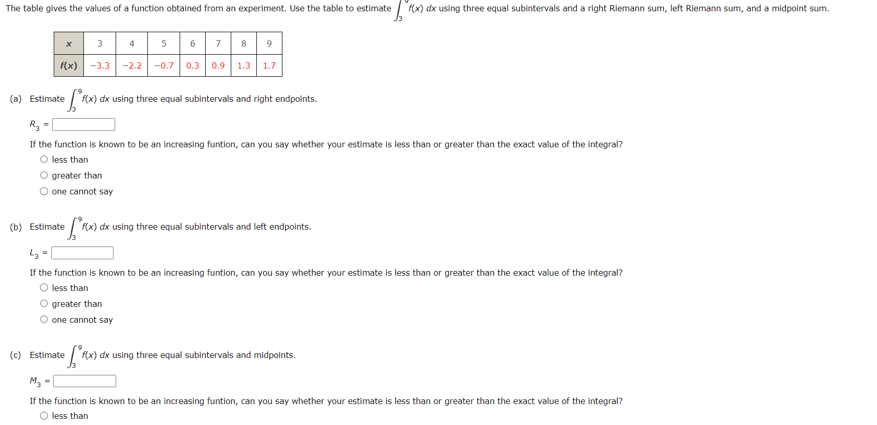 Solved (a) Estimate ∫39f(x)dx using three equal subintervals | Chegg.com