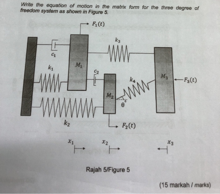 Solved Write the equation of motion in the matrix form for | Chegg.com
