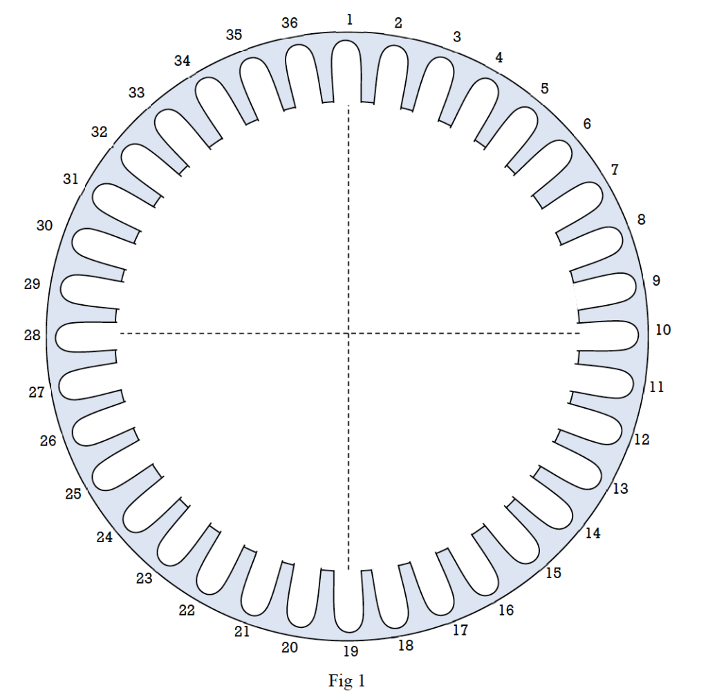 36 1 2 36 34 32 22 21 20 19 Fig 1 Continued 1 1 2 | Chegg.com